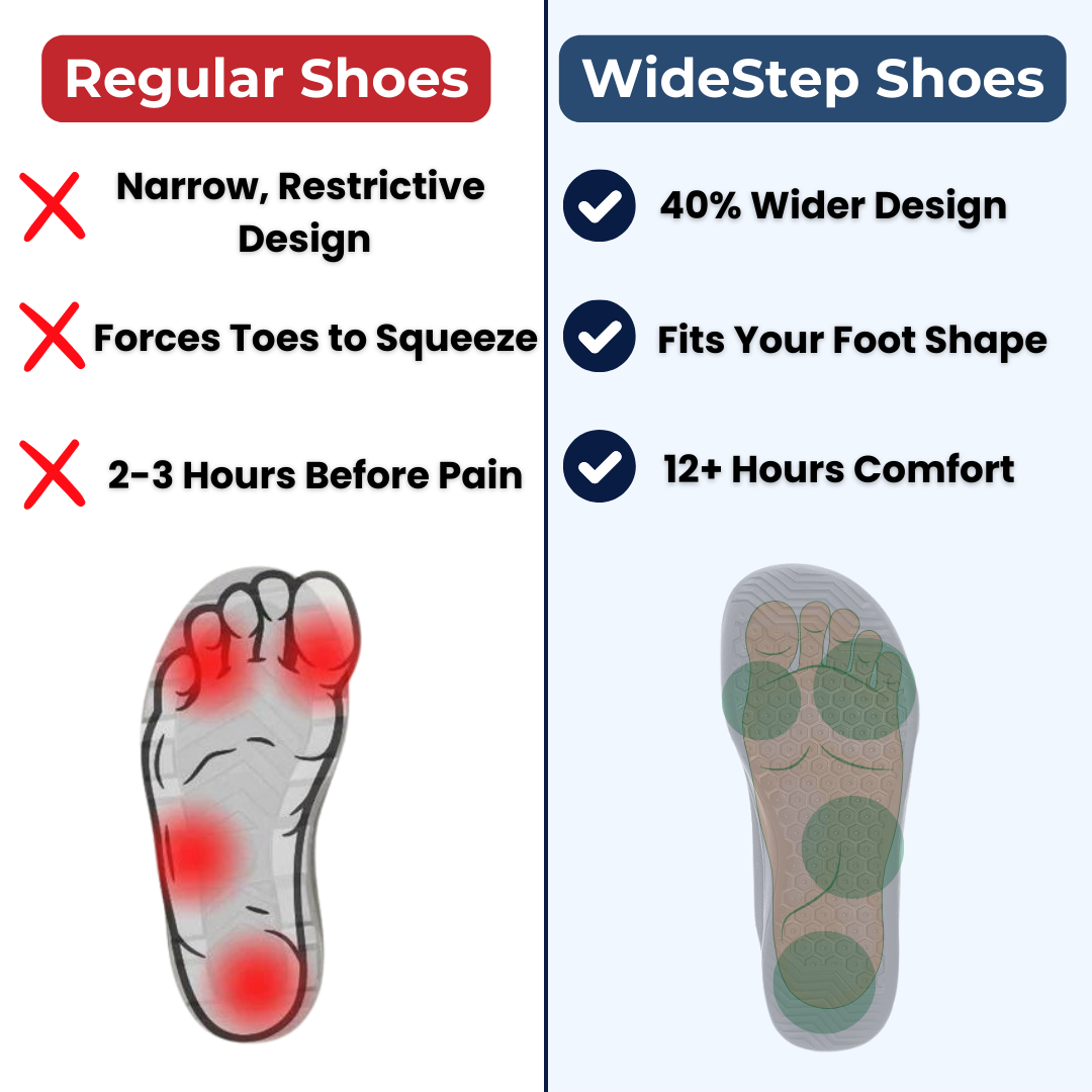 WideStep™ BareFlex Pro